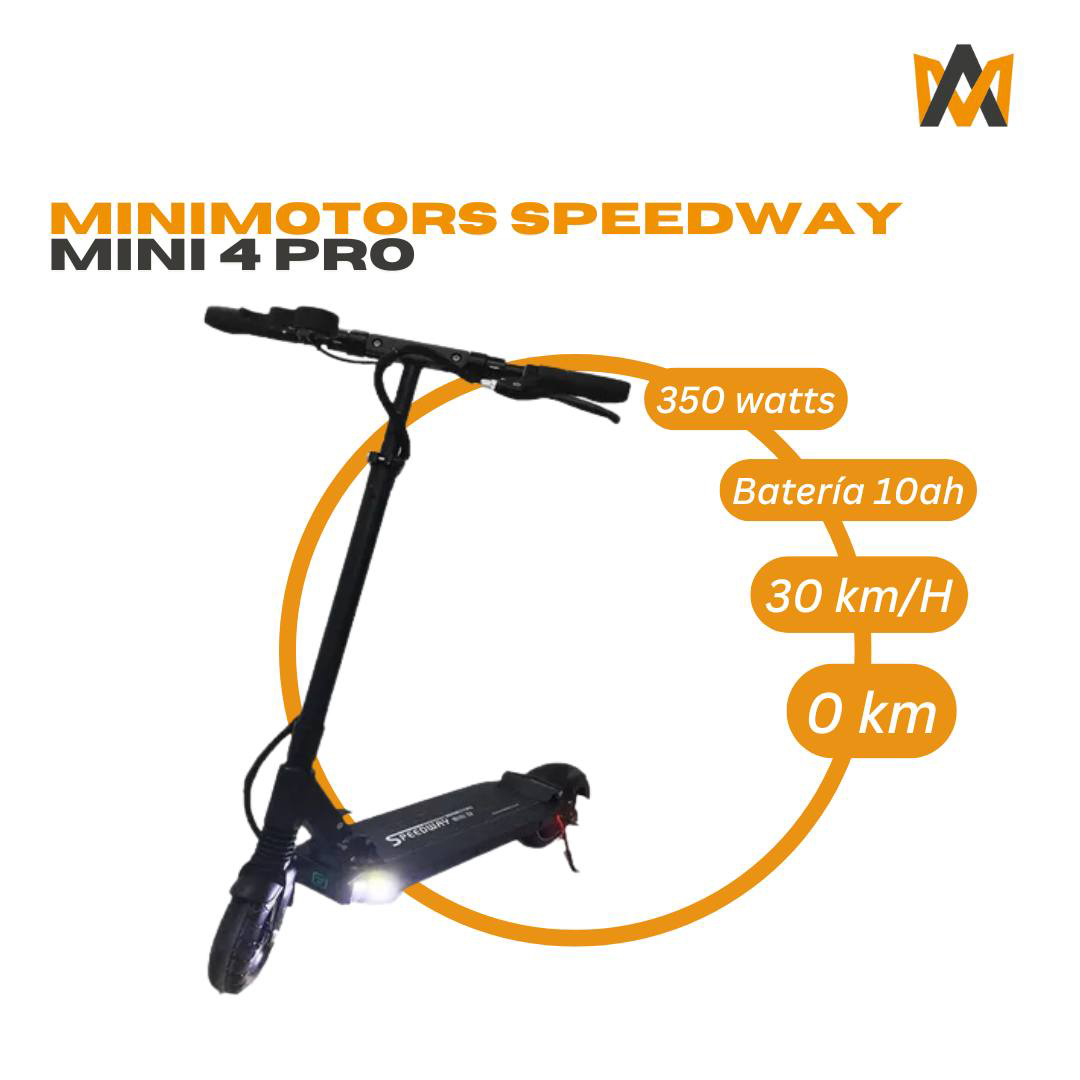 Minimotors Speedway Mini 4 Pro – Alepo Motors